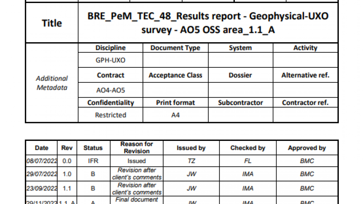 Offshore Substation geophysical and UXO Survey - Bretagne Sud ...